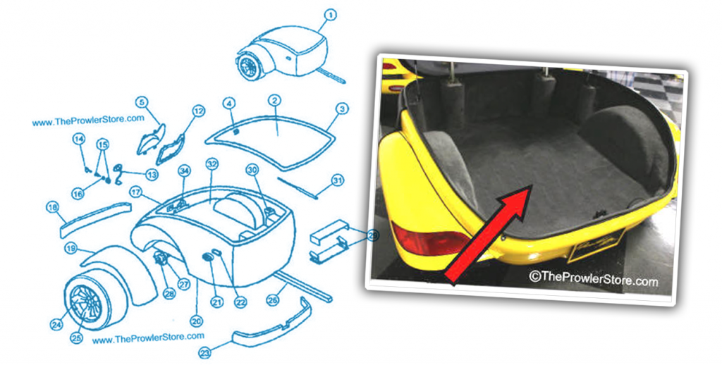 Let's Just Take A Moment Here To Appreciate That The Plymouth Prowler ...