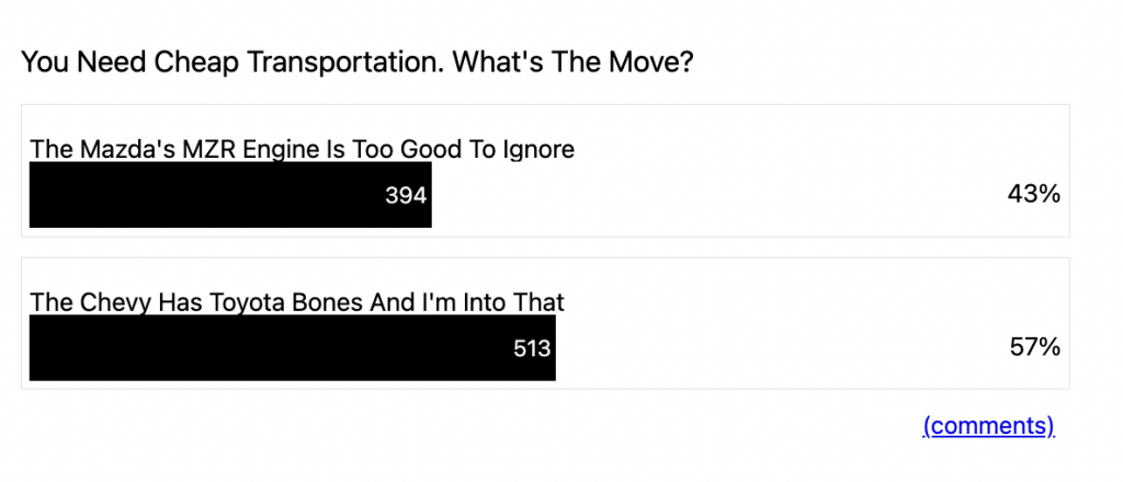 $900 Chrysler Minivan or $1500 Ford Focus: The Hunt For A Cheap Daily ...