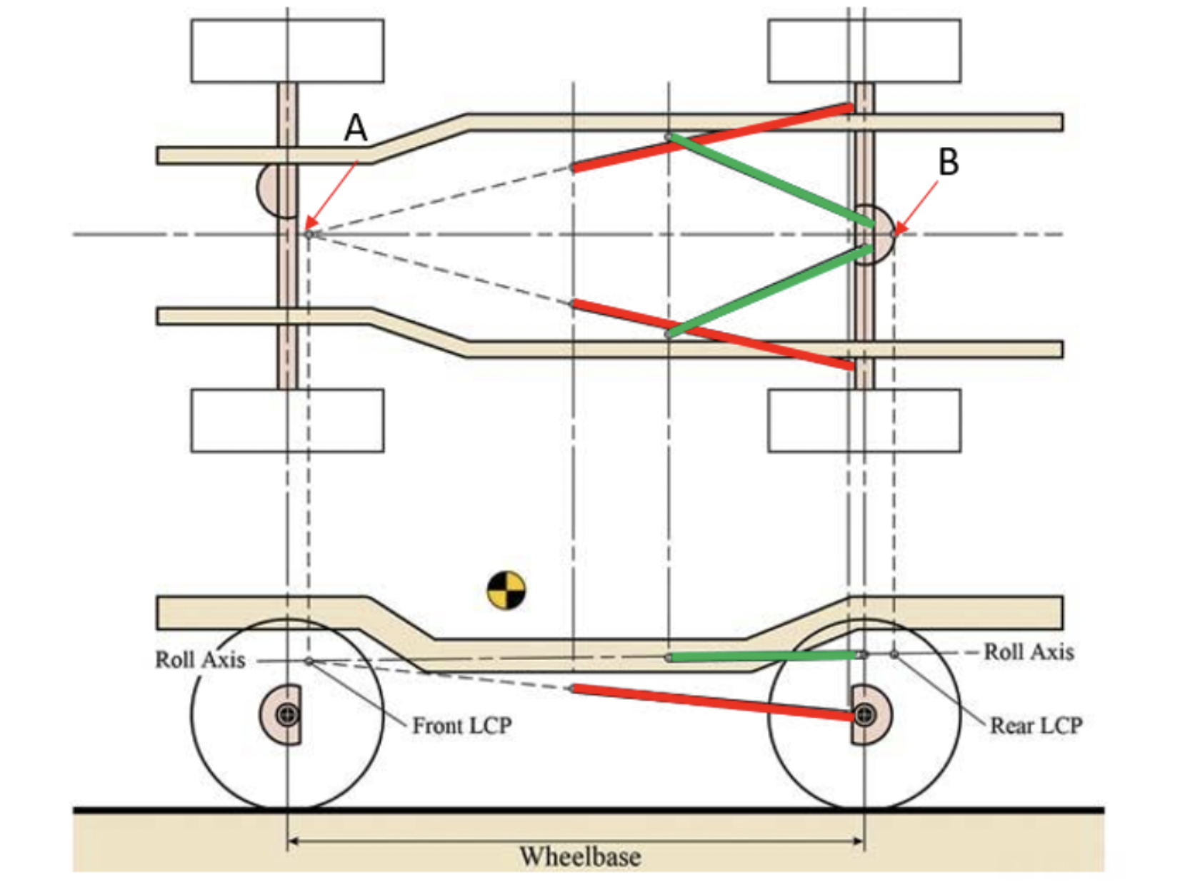 How A Car Suspension Works: The Basics From The Man Who Designed The ...