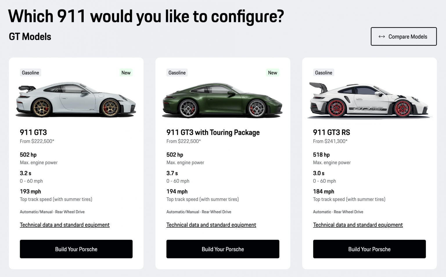 The Porsche Configurator Lets You Share Your Builds, So Let’s See Your ...