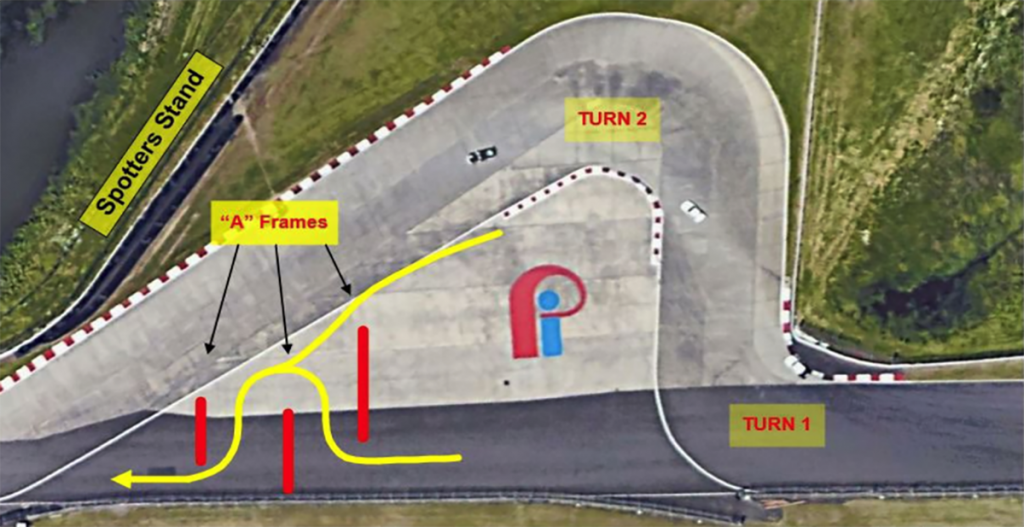 I Am Begging You To Care About Portland International Raceway And The ...