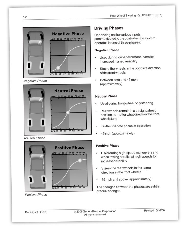 You Could Once Buy A Chevy Silverado With Four Wheel Steering More ...