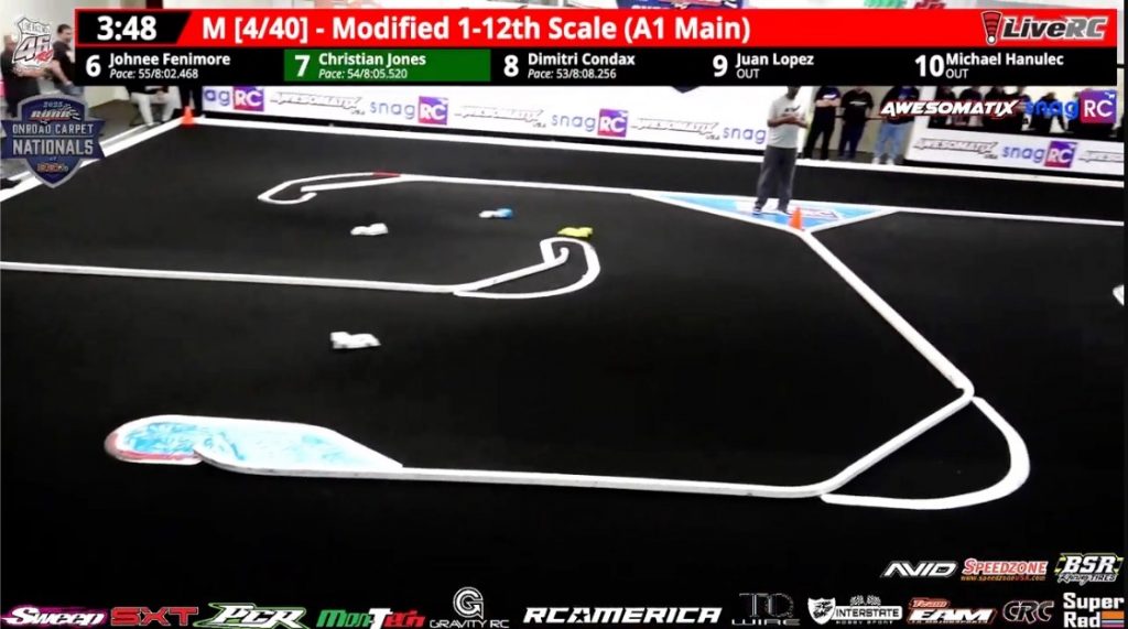 Take A Trip Inside The Wild World Of Professional RC Car Racing - The ...