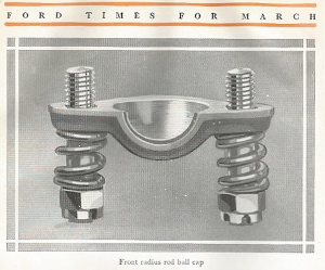 How The Ford Model T's Suspension Made It Perfect For Terrible Roads ...