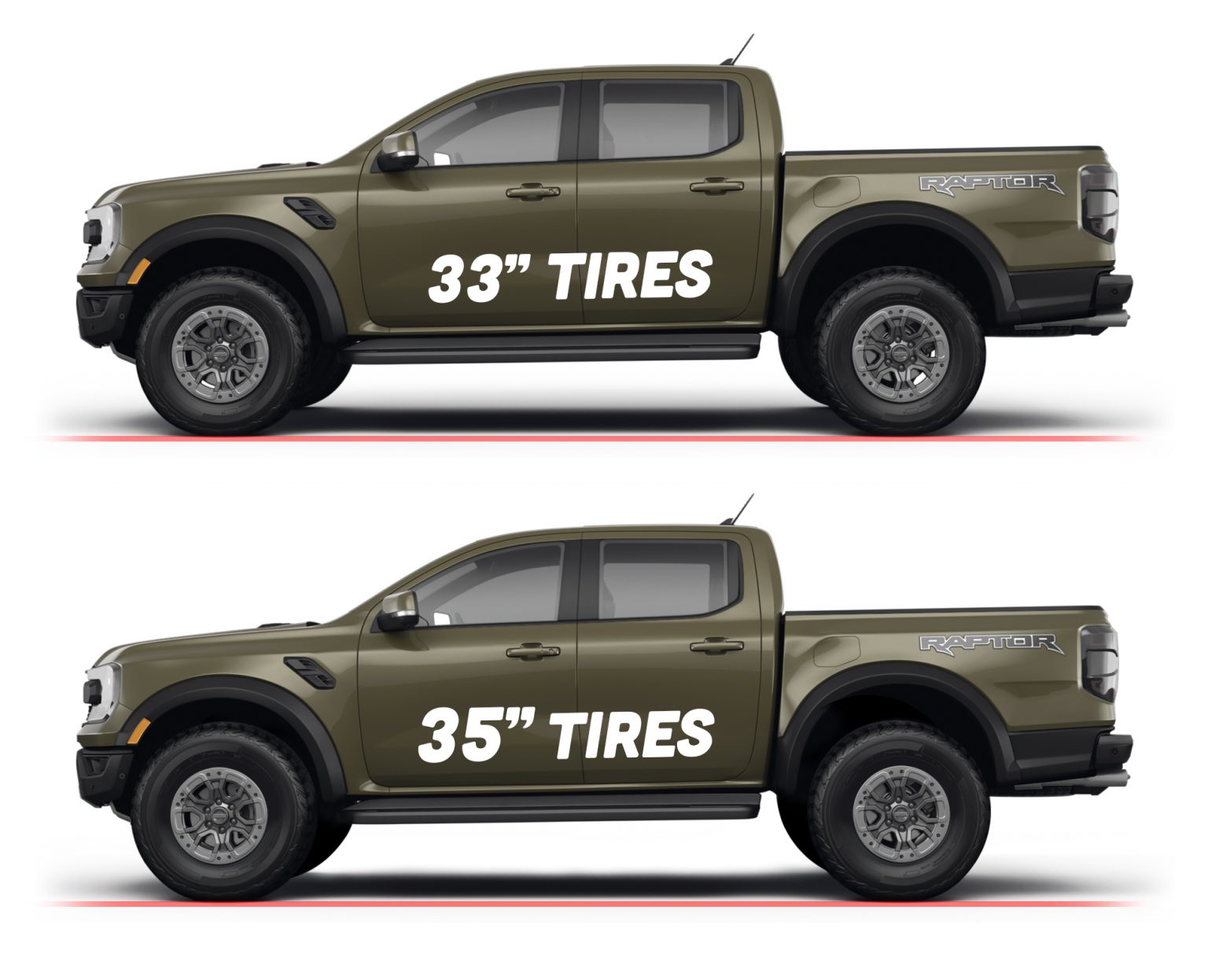 I Didn't Think The New $57000 Ford Ranger Raptor Would Be Worthy Of The ...