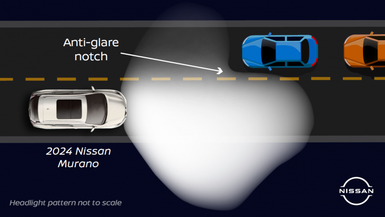 Headlights Are Too Damn Bright And Nissan Has A Solution - The Autopian