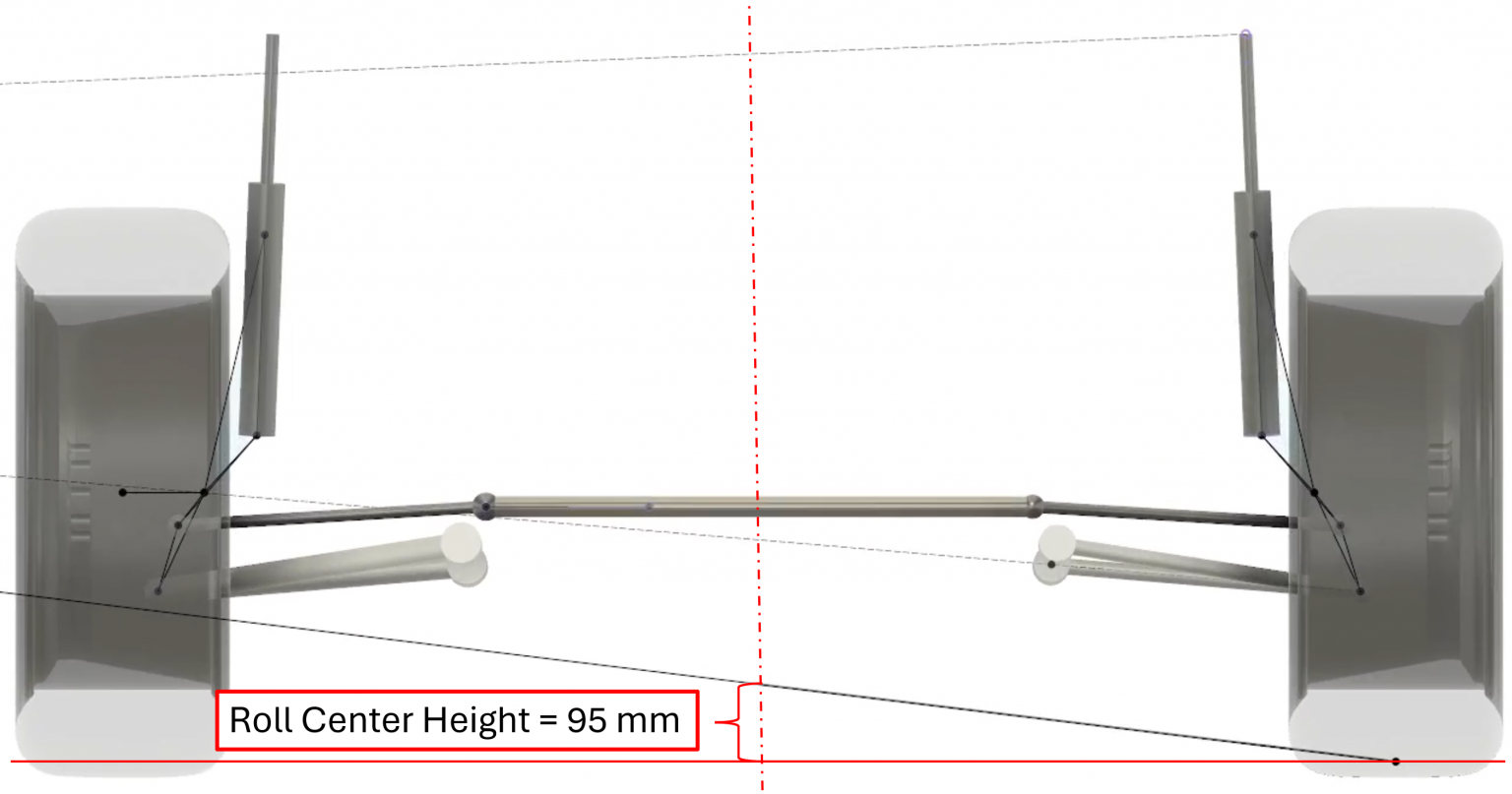 How Lowering A Car Can Ruin Its Handling - The Autopian
