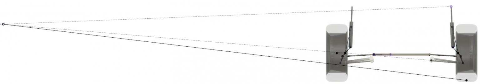 How Lowering A Car Can Ruin Its Handling - The Autopian