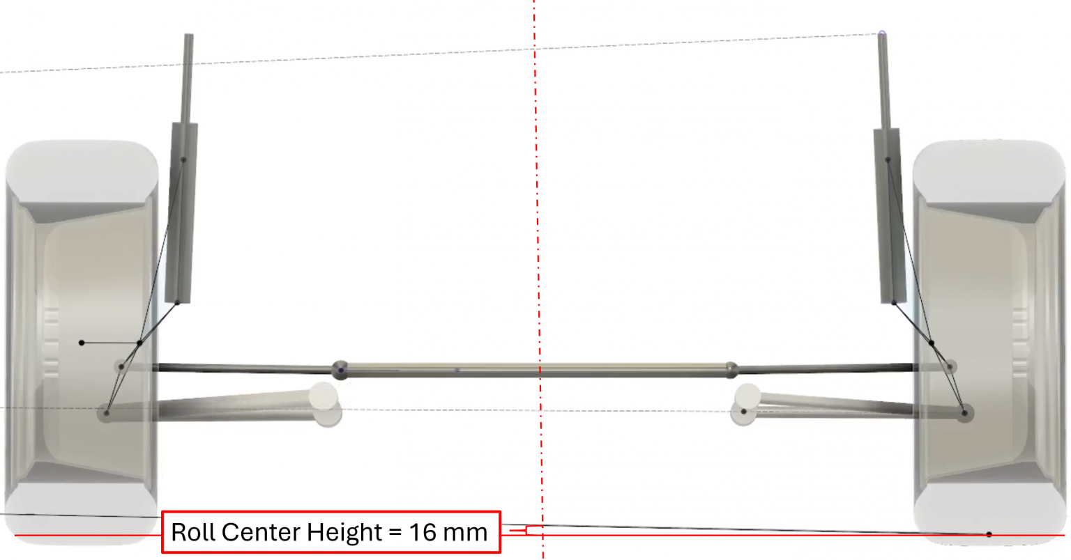 How Lowering A Car Can Ruin Its Handling - The Autopian