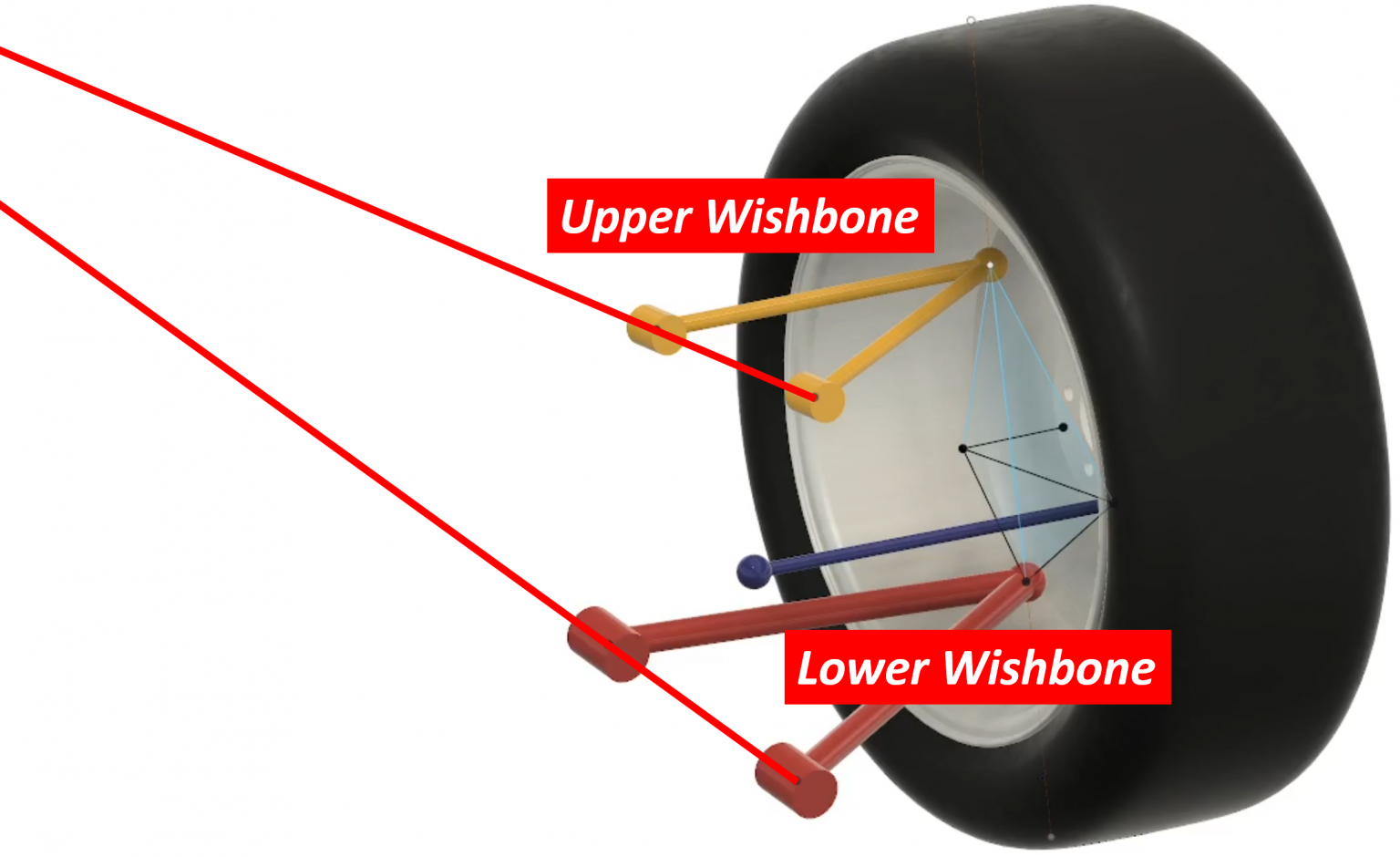 Why Your Car's Nose Dives When You Brake And Lifts When You Accelerate ...