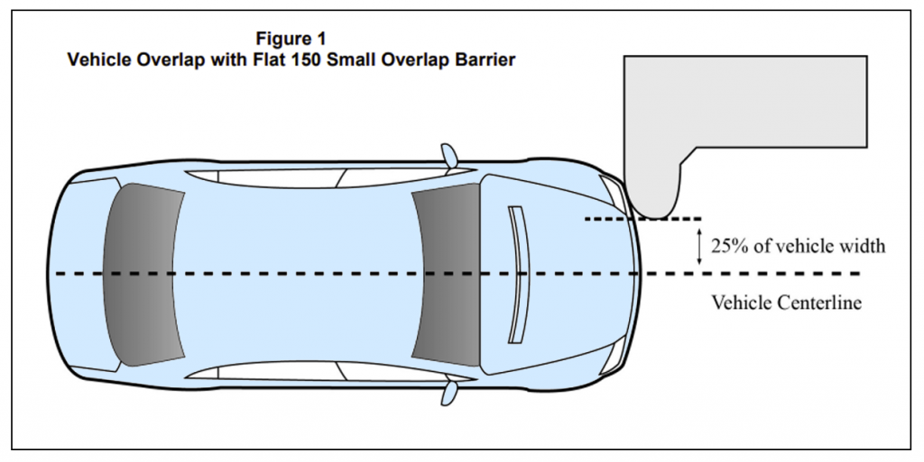 The Tesla Cybertruck Has A Mystery Feature Inside Its Wheel. Help Us ...