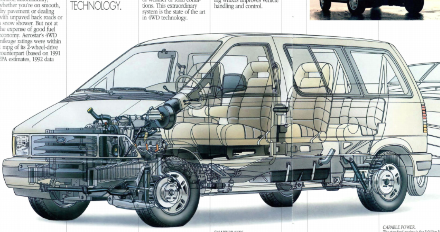 There Was A Time When You Could Get A Ford Minivan With Rear-Wheel ...