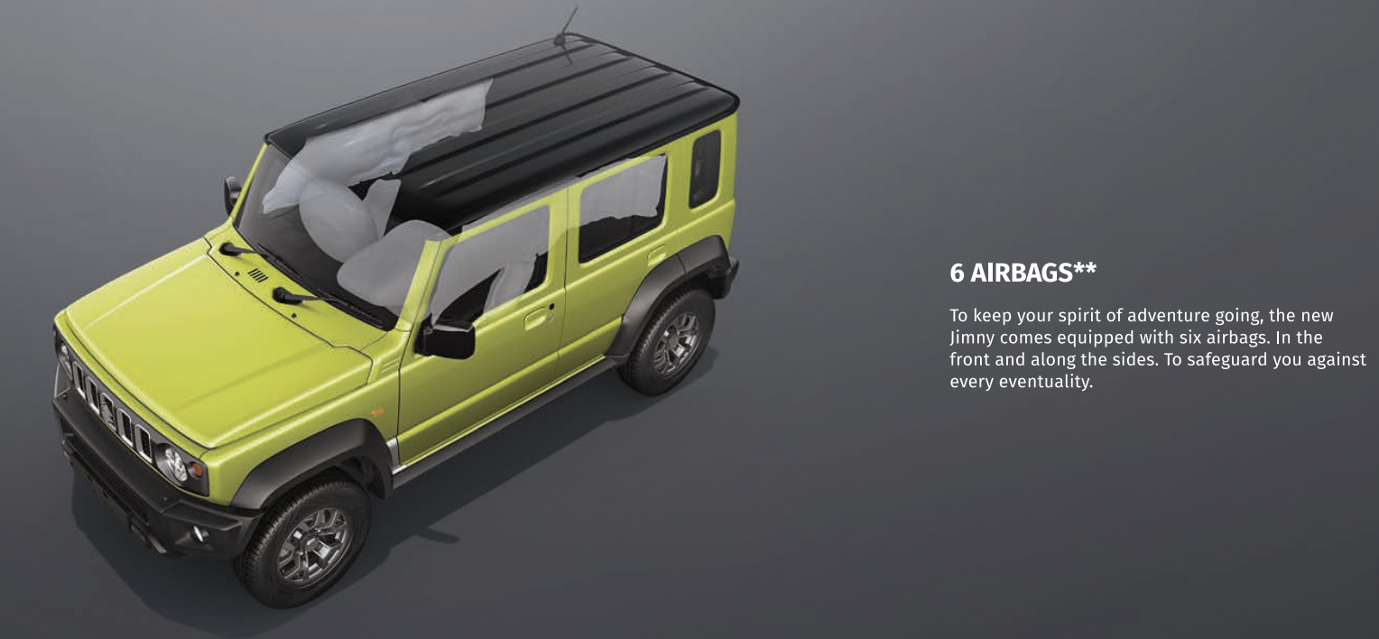 The Beloved Suzuki Jimny Gets Two Extra Doors, Is Now A Turbo And 6th ...
