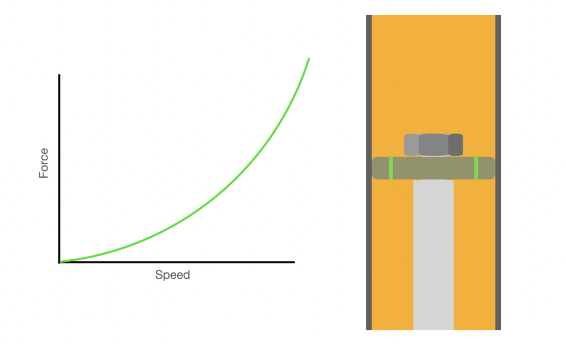 I Took Some Shocks Apart To See How They Work. Here's What I Learned ...