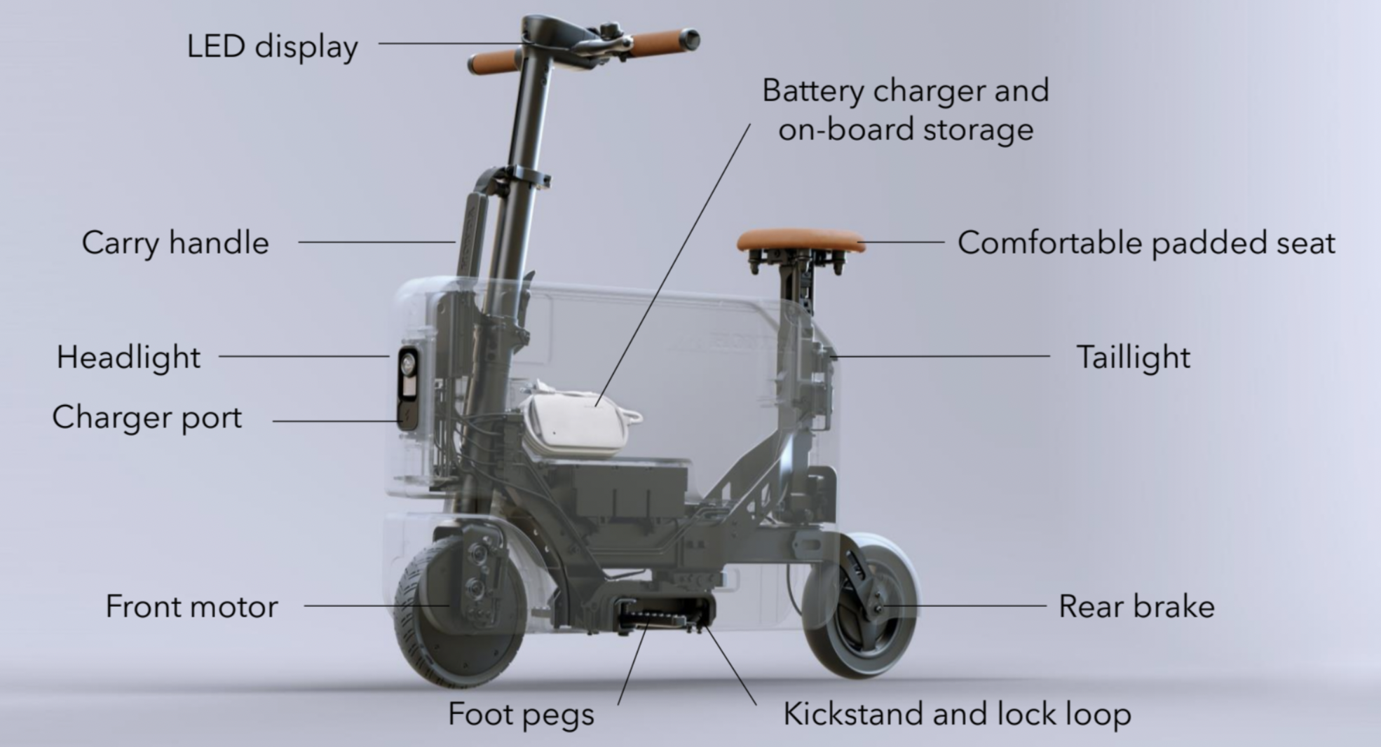 Here's How The Honda Motocompacto Scooter Impressively Folds And ...