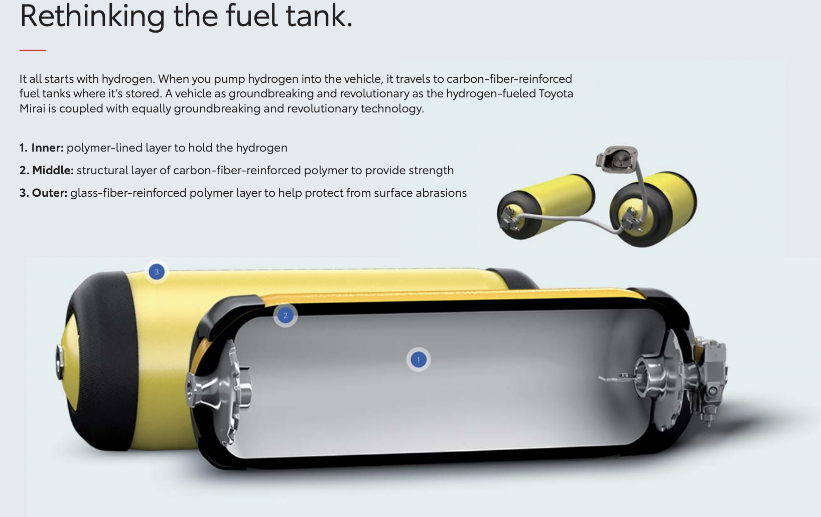 The Toyota Mirai Hydrogen Car Is A Fascinating Waste Of Money: Trade-In ...