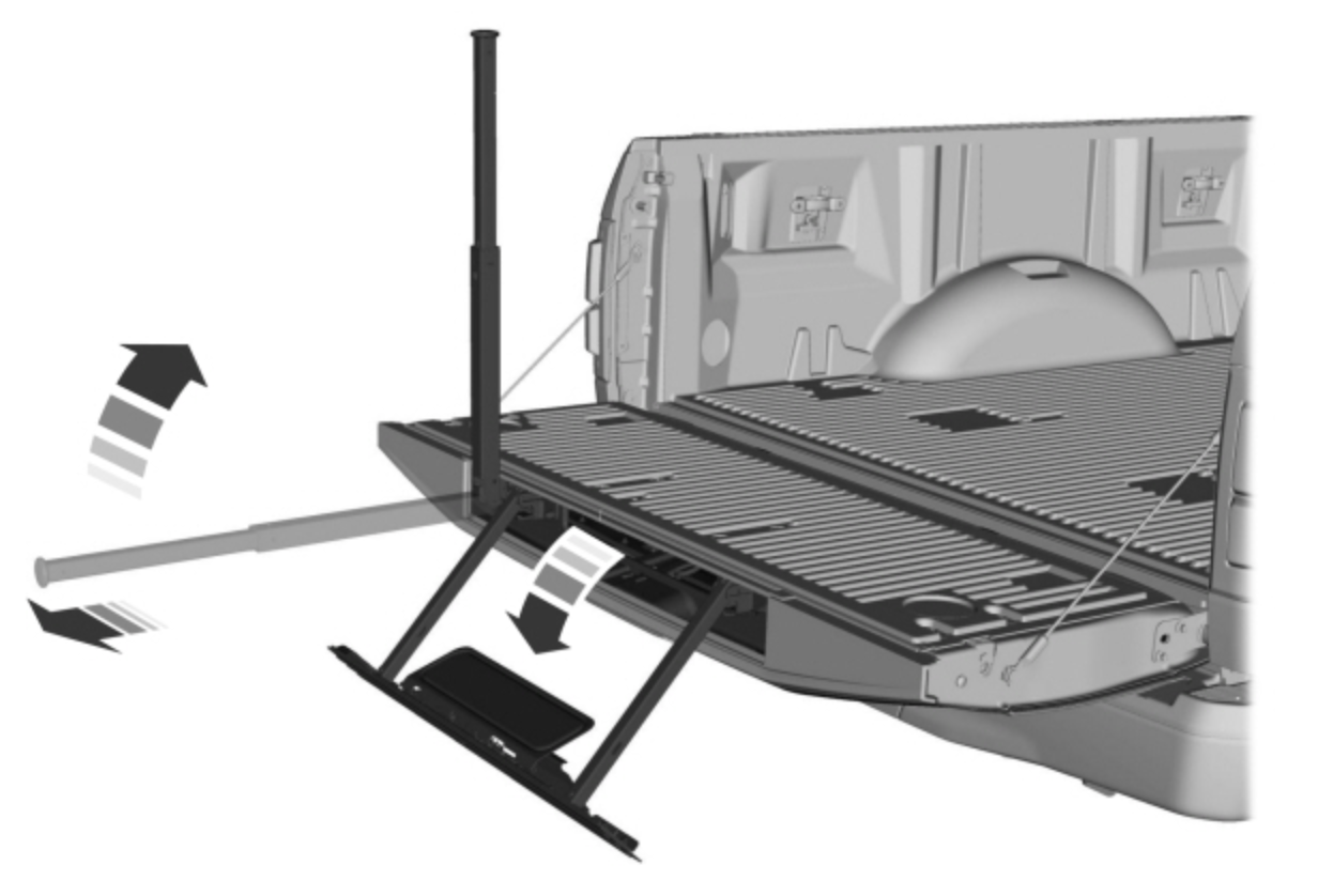Why I Think The Ford F-150's Pro Access Tailgate Is Winning The ...