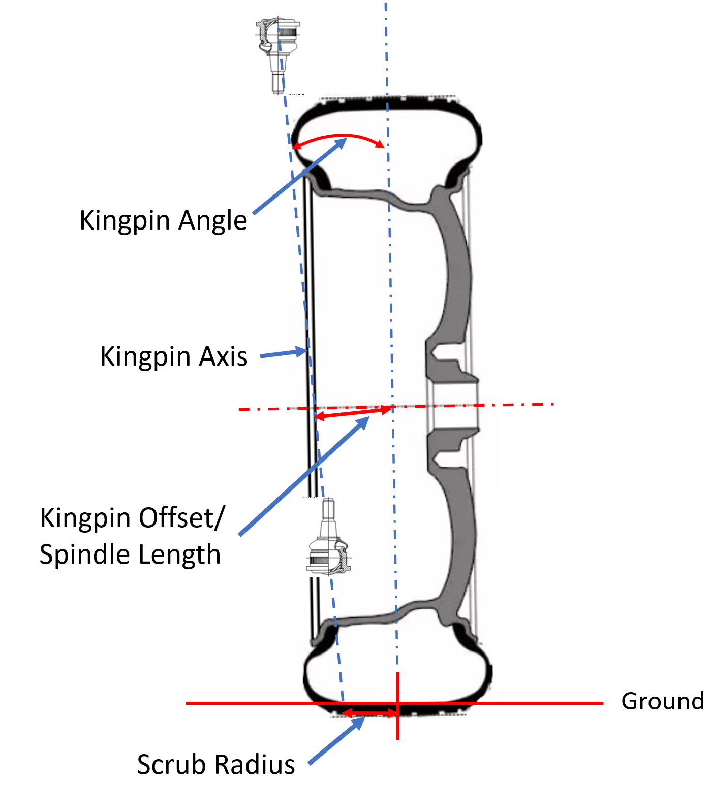 Here's The Engineering Behind Why The Can-Am Maverick's Suspension ...