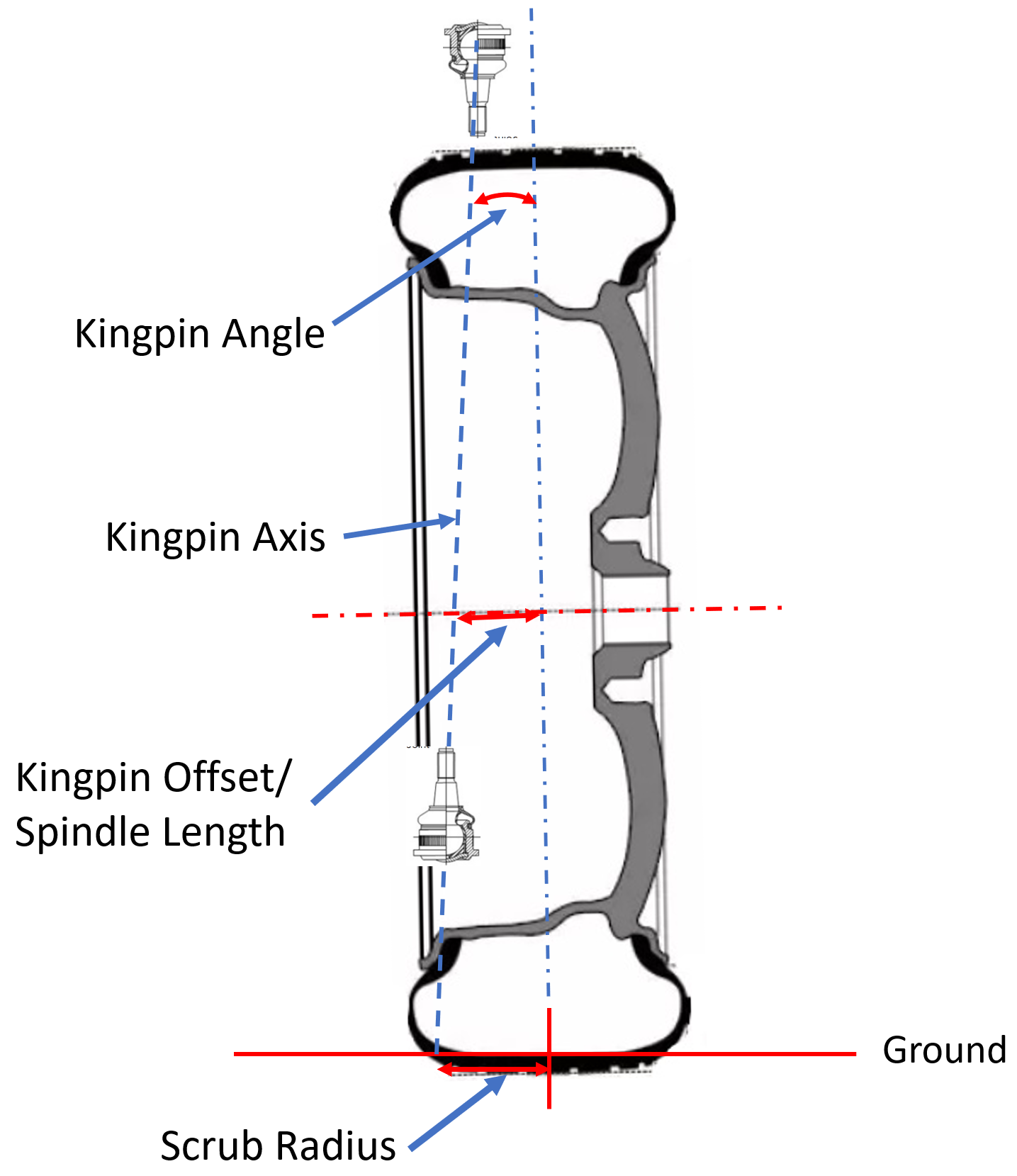 Here's The Engineering Behind Why The Can-Am Maverick's Suspension ...