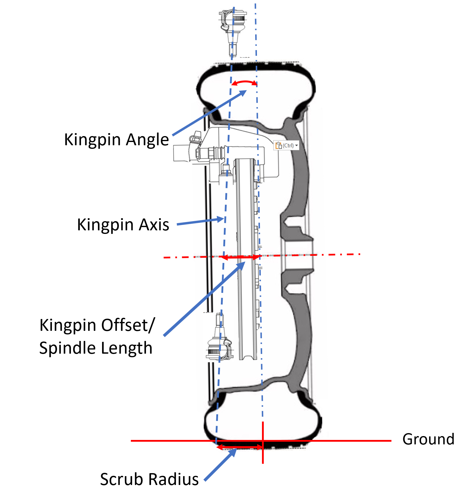 Here's The Engineering Behind Why The Can-Am Maverick's Suspension ...