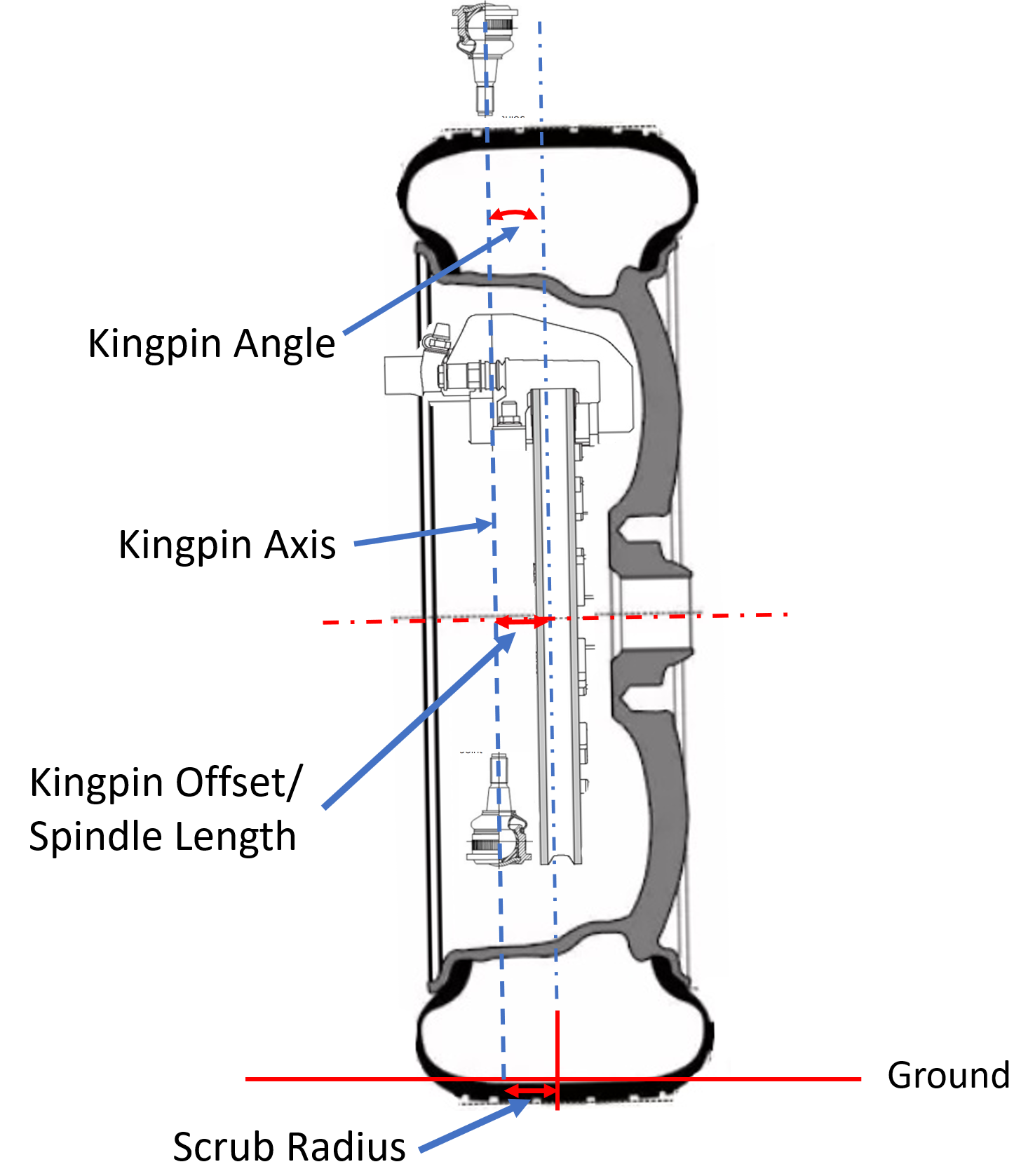 Here's The Engineering Behind Why The Can-Am Maverick's Suspension ...
