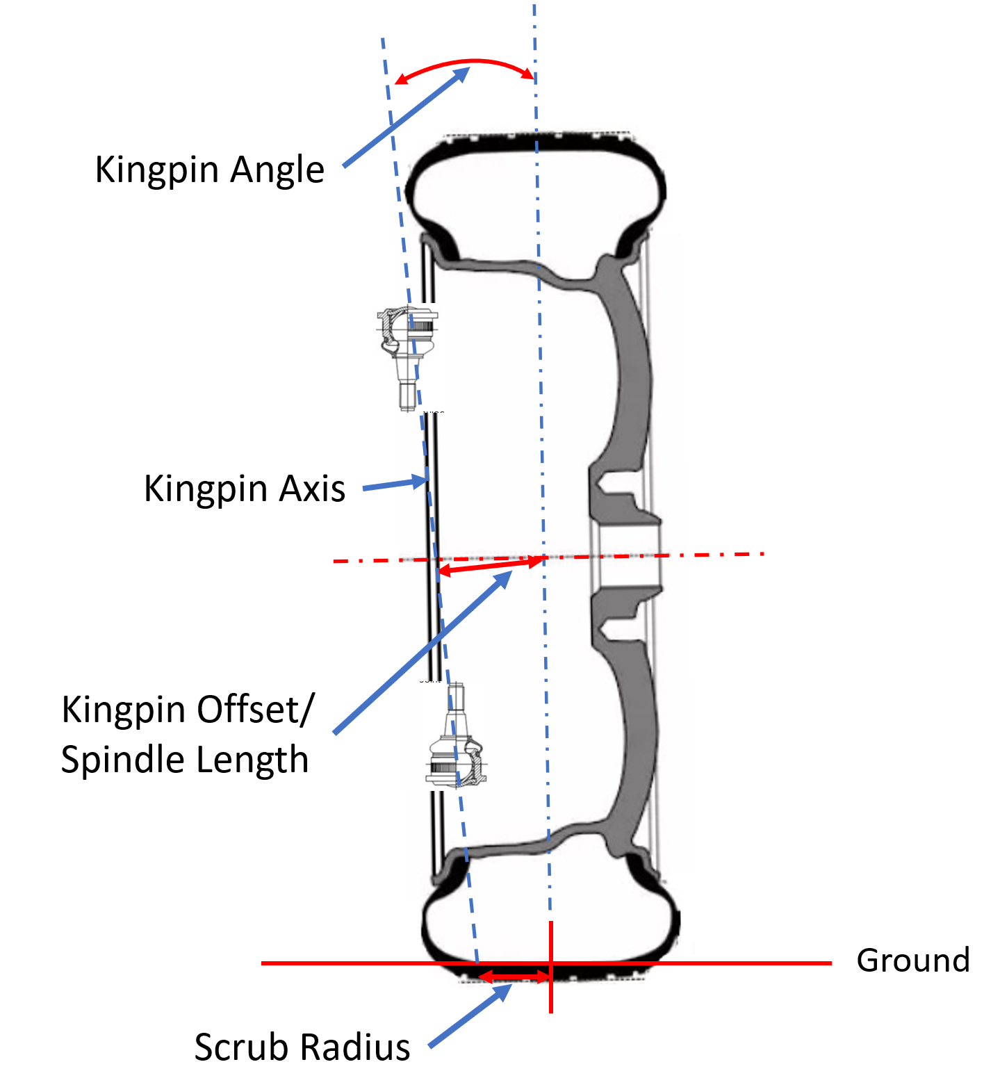 Here's The Engineering Behind Why The Can-Am Maverick's Suspension Looks So Insane - The Autopian