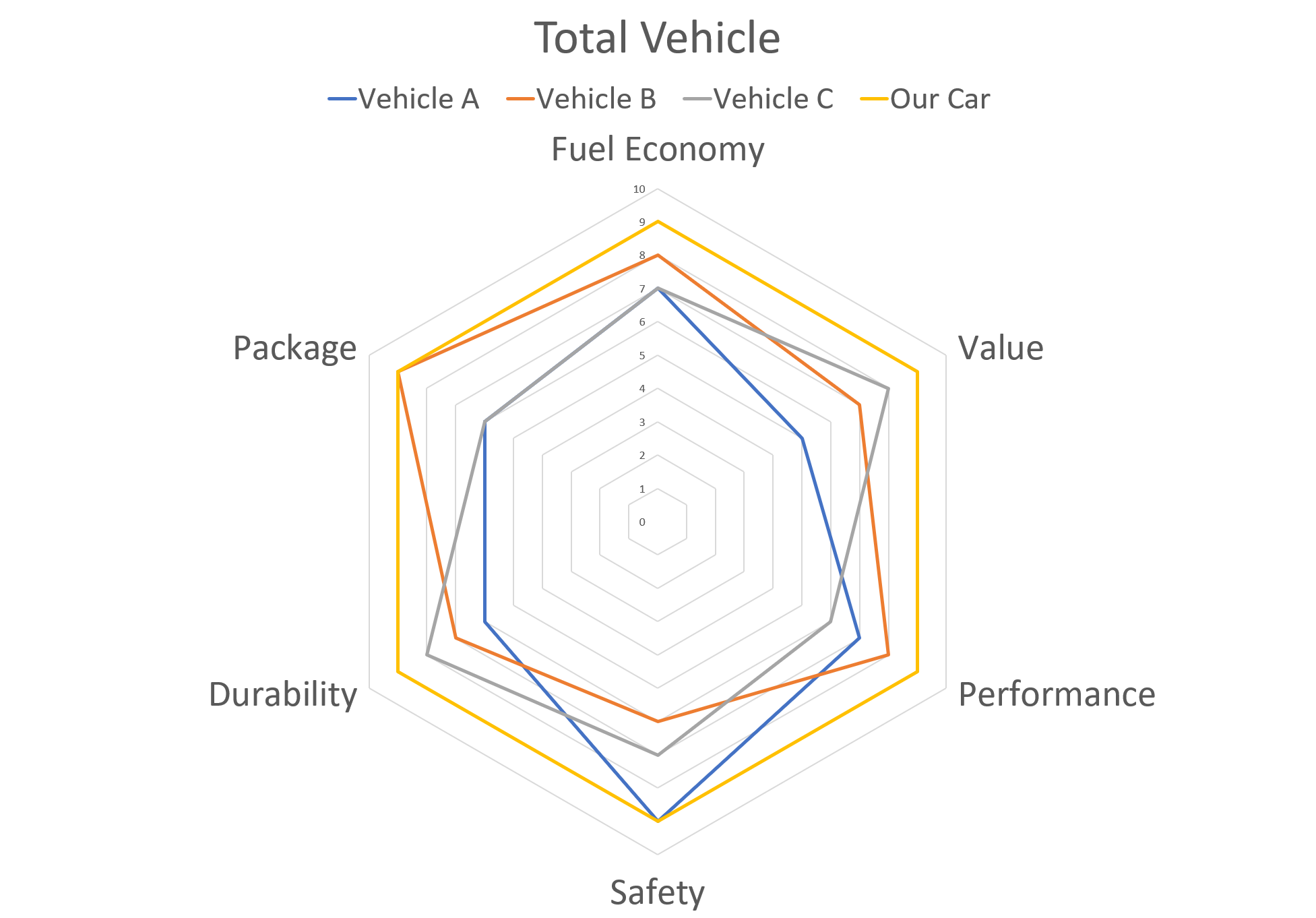 Why Automakers Still Worship This 30-Year-Old BMW's Suspension - The ...
