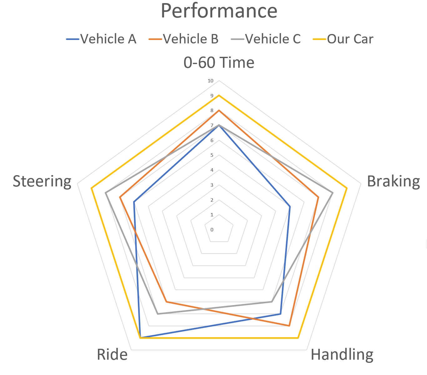 Why Automakers Still Worship This 30-Year-Old BMW's Suspension - The ...