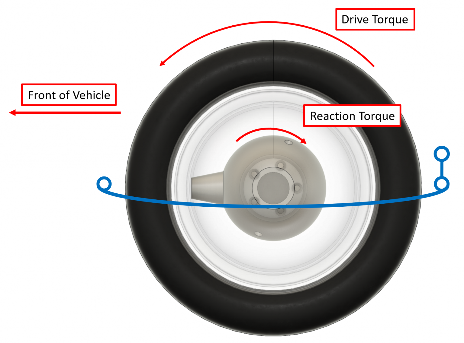 Why Pickup Truck Shocks Are Mounted Weird - The Autopian