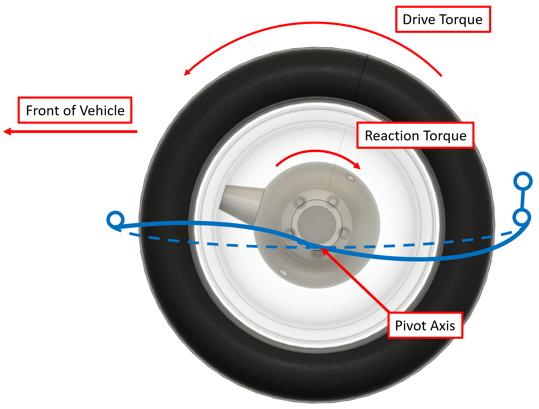Why The Current Ford F-150 Is Actually Three Trucks In One: Suspension ...