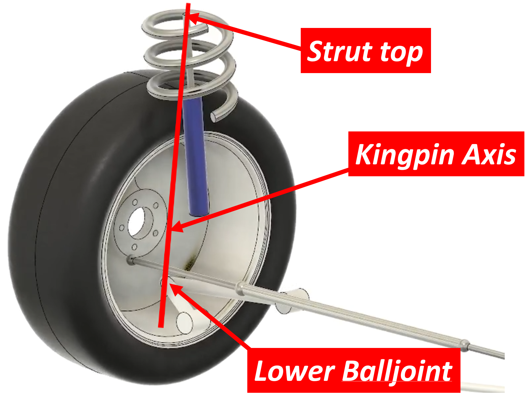 The Technical Reason Why Front-Wheel Drive Cars Sometimes Suck - The ...