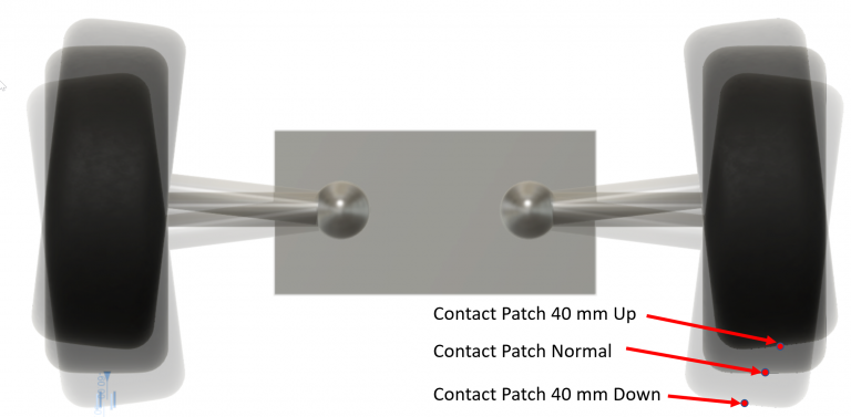 Our Suspension Engineer Explains Why This One Suspension Design ...