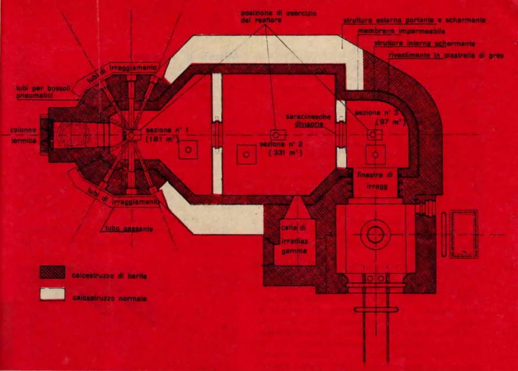 Why The Car Company Fiat Once Built Its Own Nuclear Reactor - The Autopian