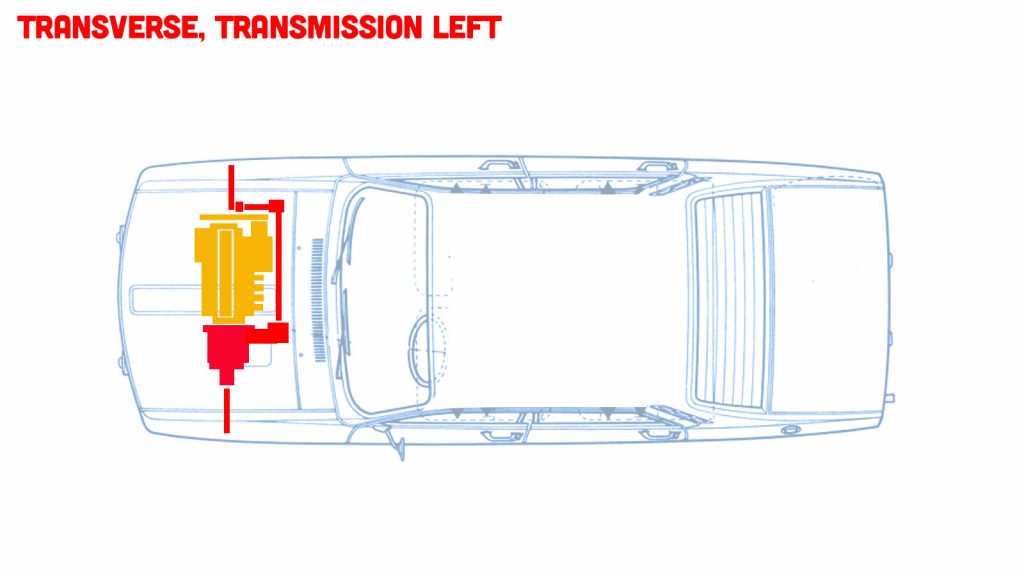 What's Your Favorite Front Wheel Drive Layout? - The Autopian
