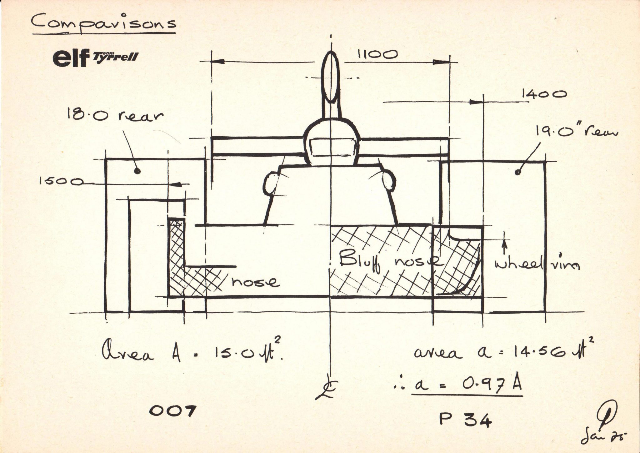 How The Strange Six-Wheeled Tyrrell Became One Of The Most Iconic F1 ...