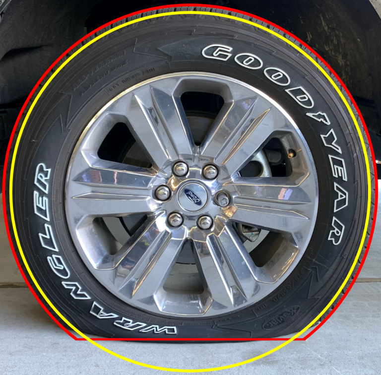 One Surprising Reason Why A Racecar's Front Tires Lean Inward (And It's ...