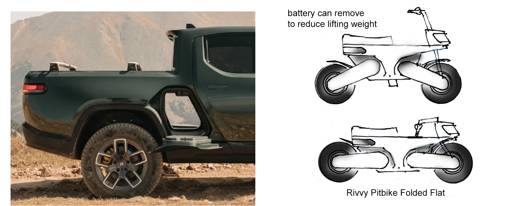 Our Daydreaming Designer Imagines The Perfect Little Escape Pod-Car For ...