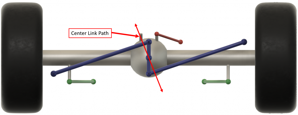 How The Ford Ranger Raptor’s ‘Watts Link’ Rear Suspension Works And Why ...