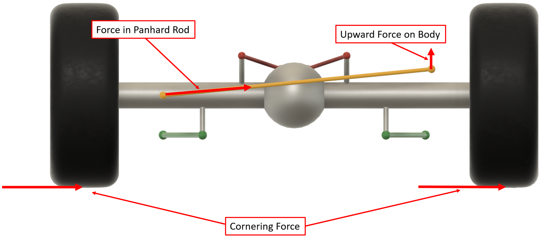How The Ford Ranger Raptor’s ‘Watts Link’ Rear Suspension Works And Why ...