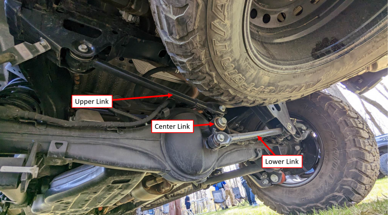 How The Ford Ranger Raptor’s ‘Watts Link’ Rear Suspension Works And Why ...