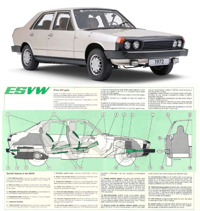 Our Daydreaming Designer Imagines An Alternate Reality Where VW ...