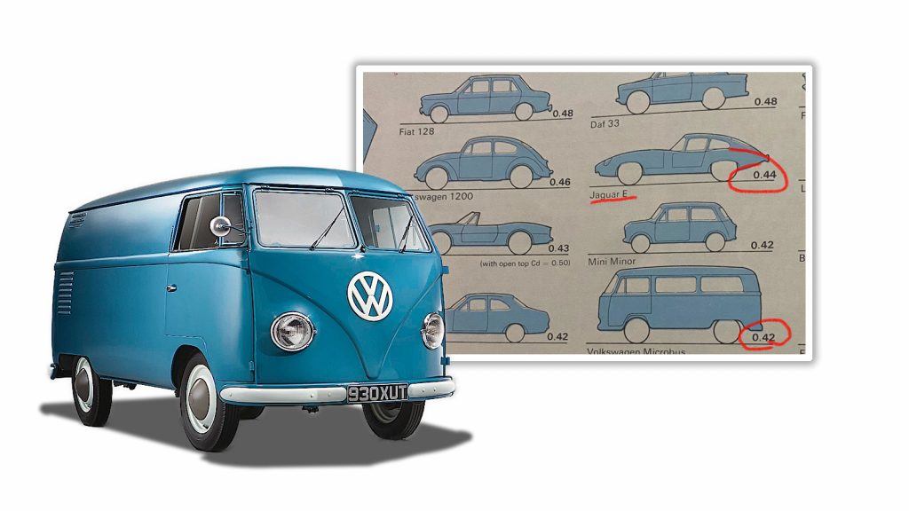 I'll Never Get Tired Of Driving Old VW Microbuses And You'll Never ...