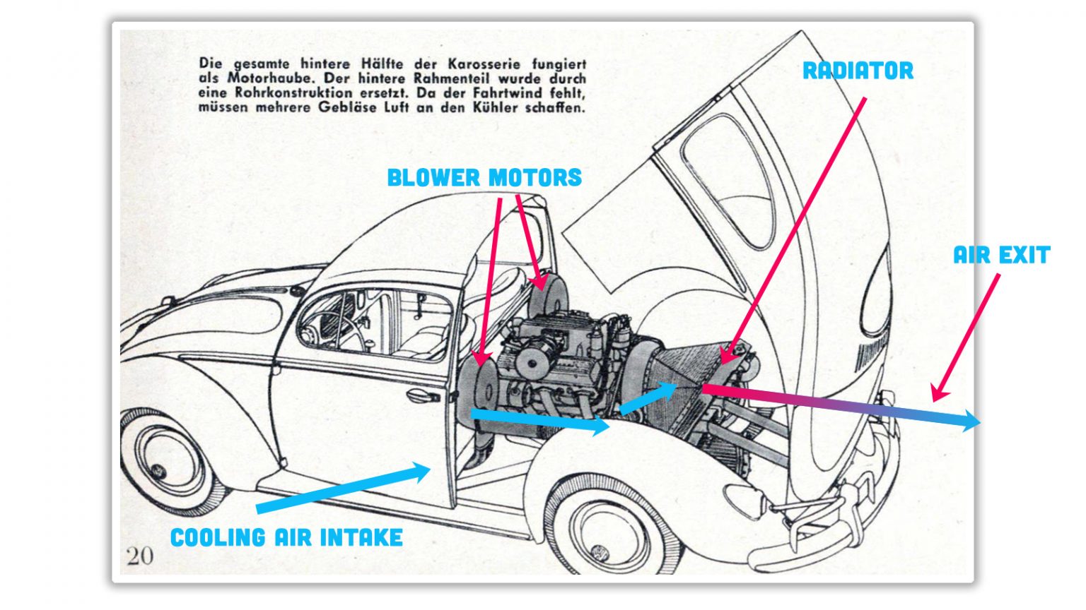 This Bonkers VW Beetle May Have Been The First Ever With A Chevy V8 ...