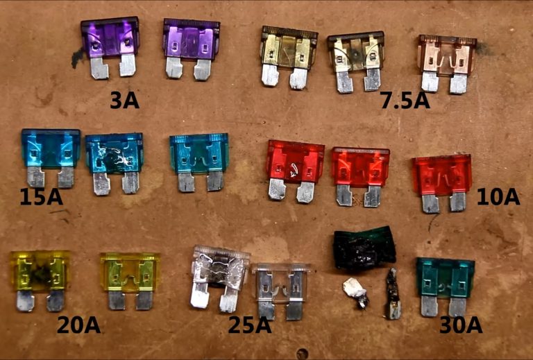 I've Been Researching 'Fake' Car Fuses And Now I'm Paranoid - The Autopian