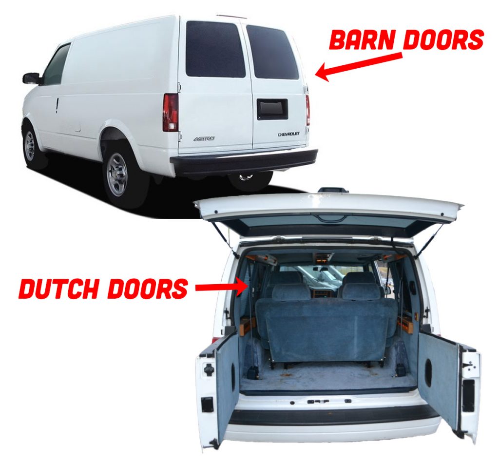 The Chevy Astro Van Had What May Be The Stupidest Rear-Door Setup In ...