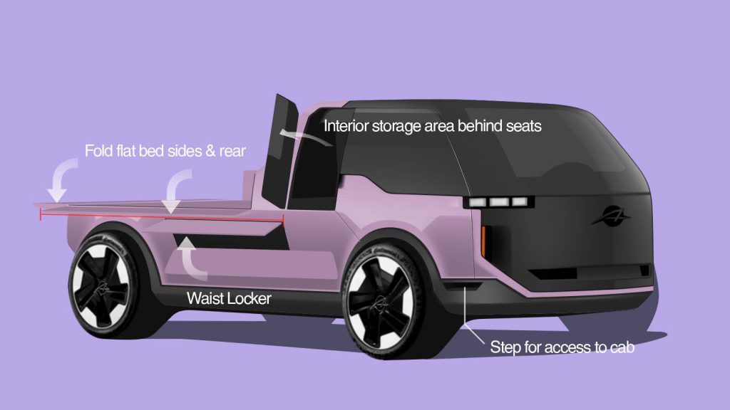 Here’s My Final Design Of A Modern Cabover Pickup Truck: A Car Designer ...