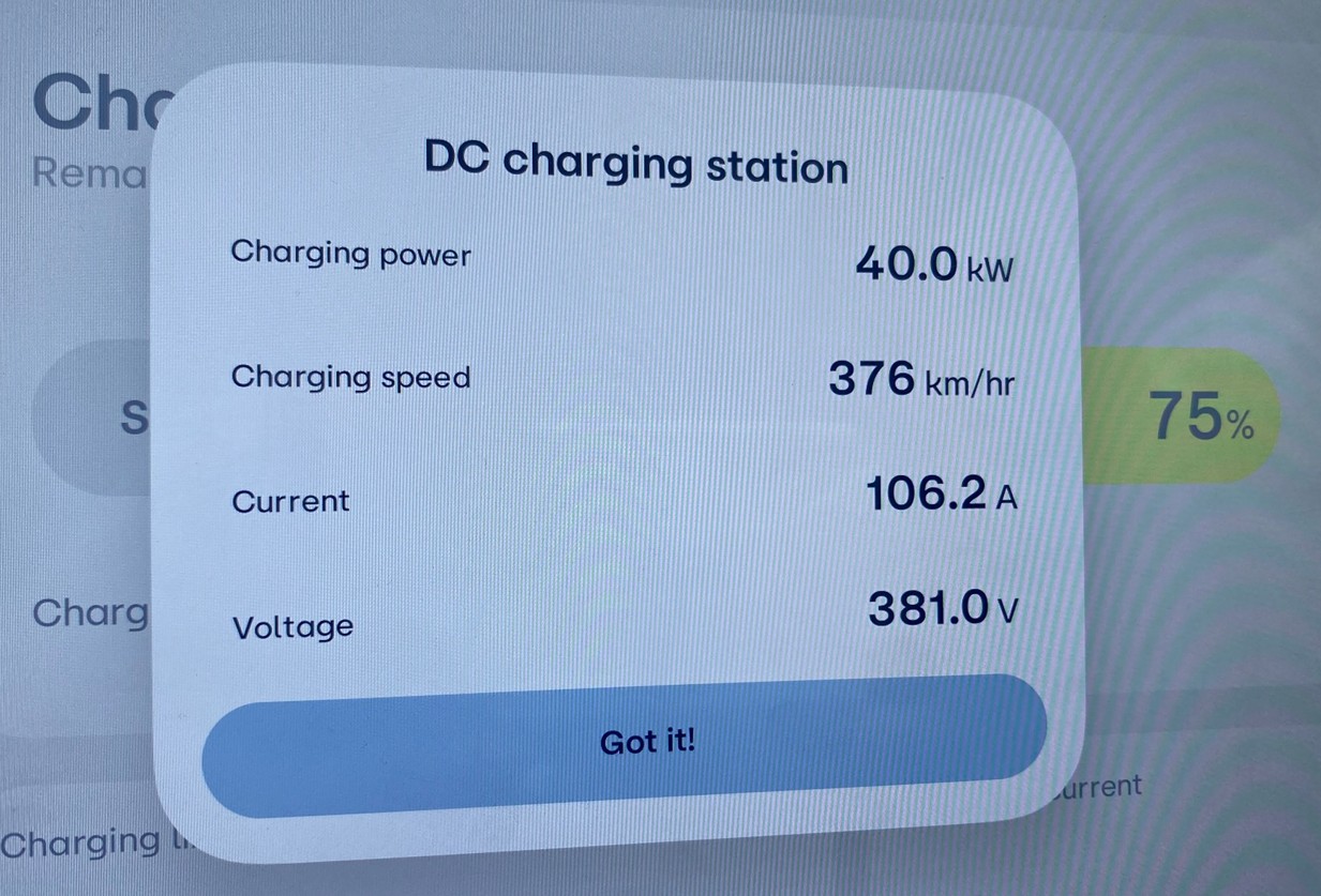 What It Was Like Road-Tripping China's $11,000 'Firefly' Electric Car ...