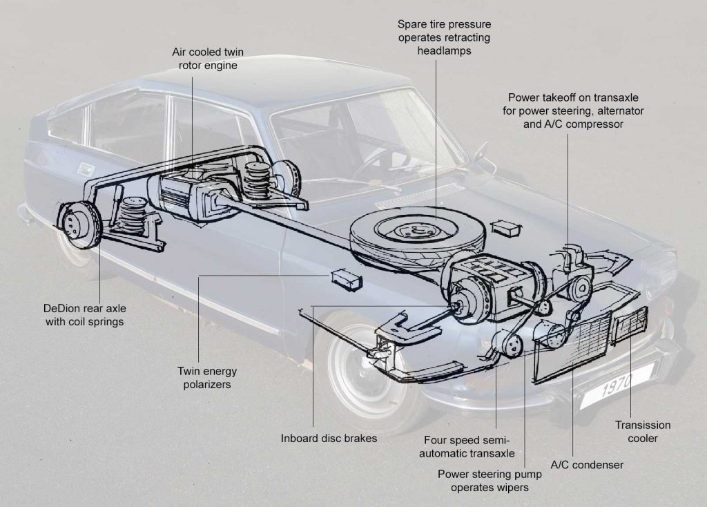 Our Daydreaming Designer Came Up With The Ultimate Autopian Car And It ...