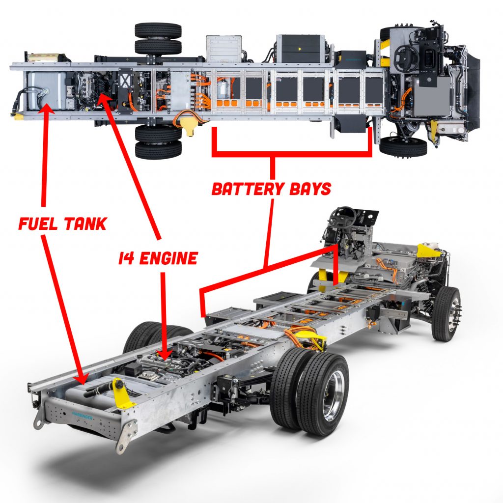 The First Hybrid Motorhome Ever Offers 500 Miles Of Range And I'm Going ...