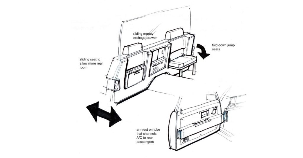 A Trained Designer Imagines What A 1980s Checker Cab Could Have Been ...